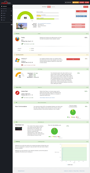 StreamTest - Free Audio & Video Streaming Diagnostic Tools